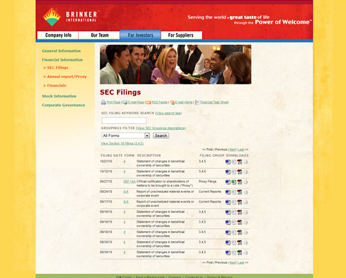 Brinker International